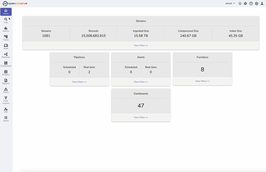 Monitoring Apache Cassandra with OpenTelemetry: Metrics, Logs, and Dashboards