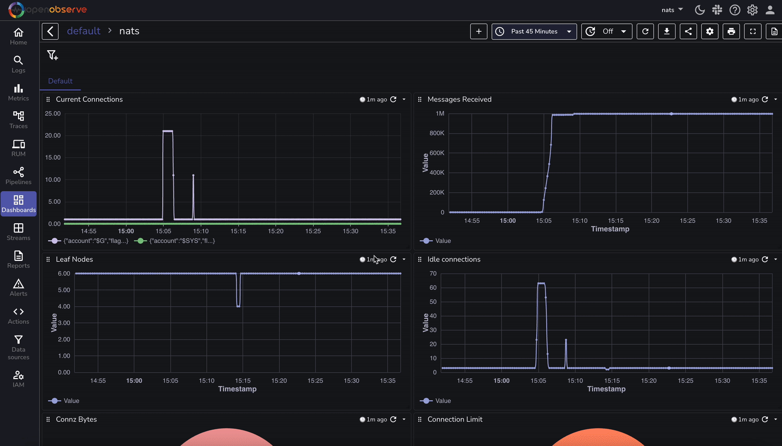 How to Ingest and Analyze NATS Logs and Metrics for Better Observability