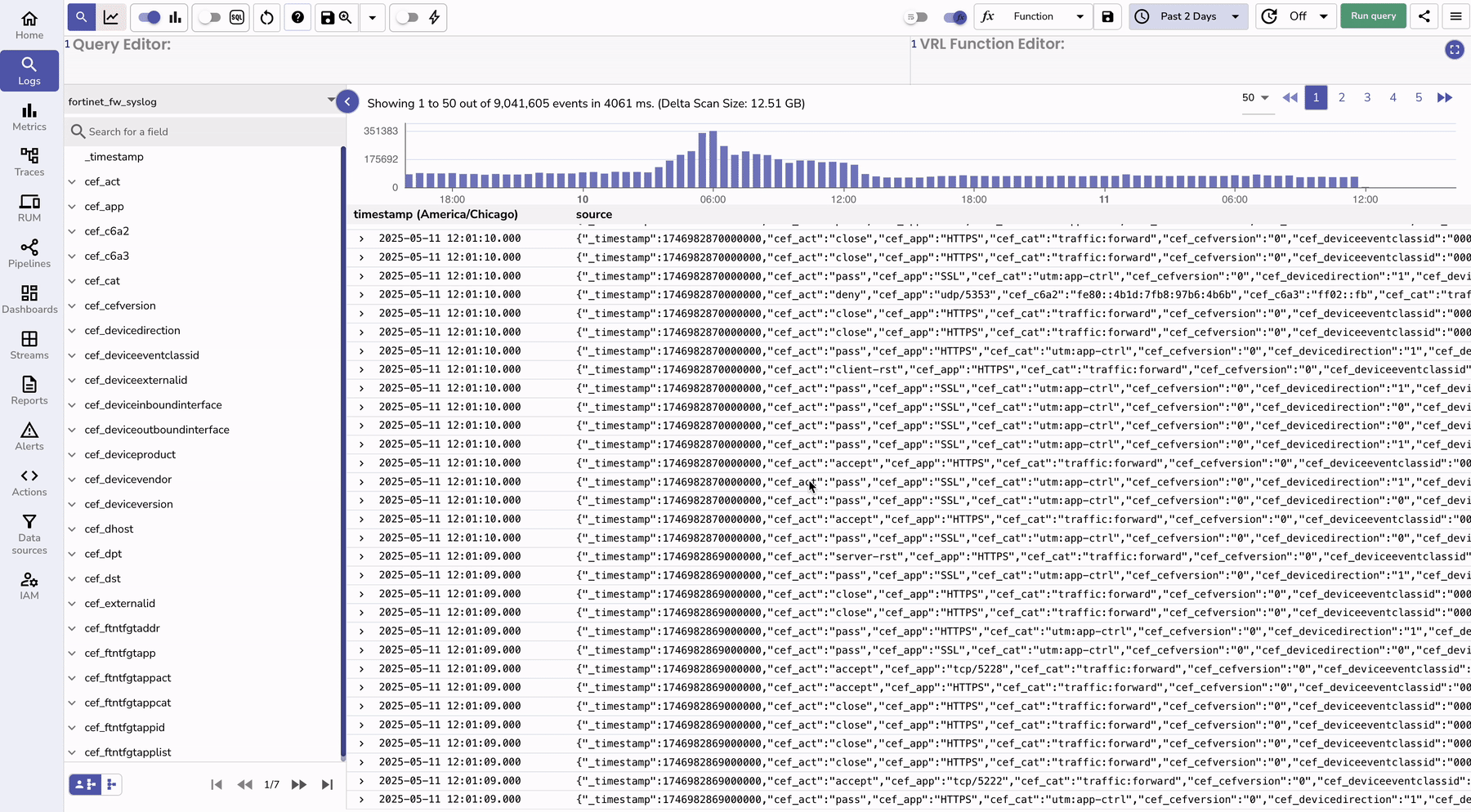 Complete Fortinet Firewall Monitoring Guide: Log Analysis