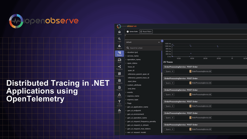 Distributed Tracing in .NET Applications using OpenTelemetry