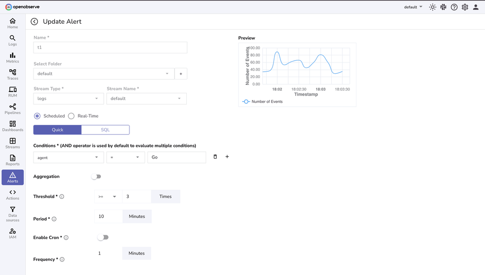 OpenObserve Alerts | Real-Time Monitoring & Notifications