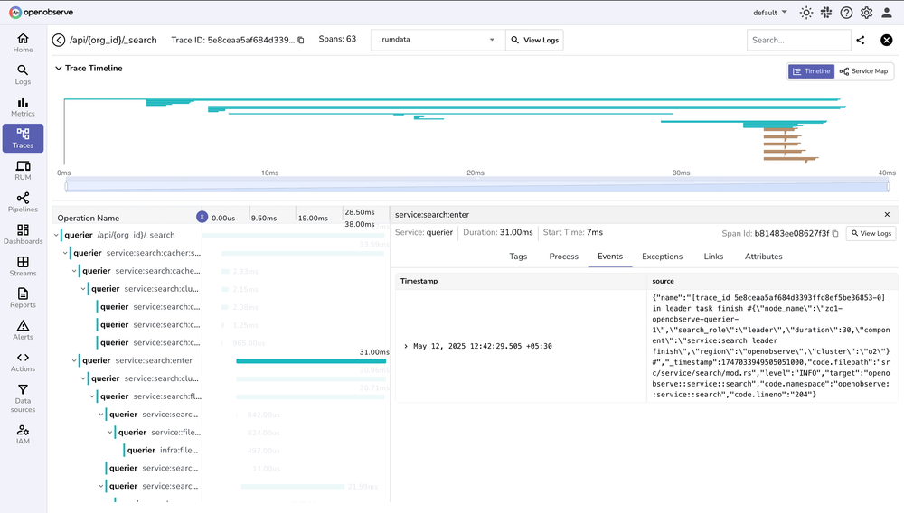 OpenObserve Traces | Distributed System Monitoring & Analysis