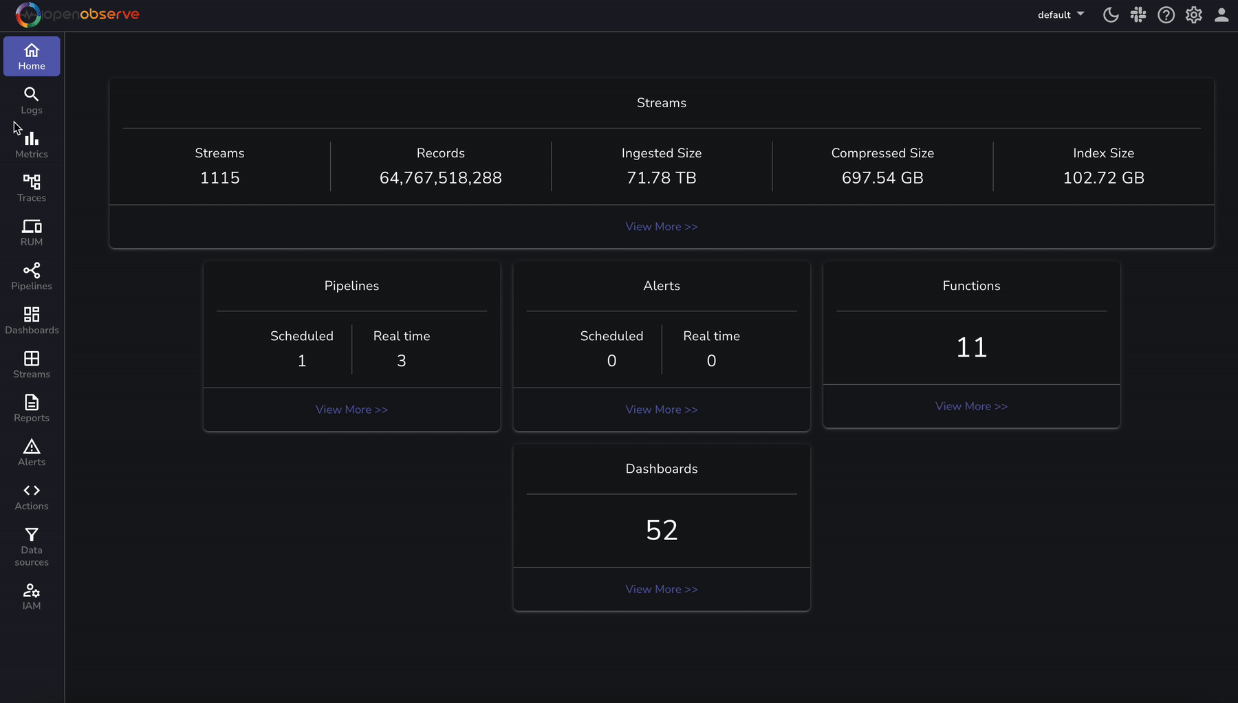 AWS Cost and Usage Reports (CUR): A Complete Guide to Cloud Cost ...