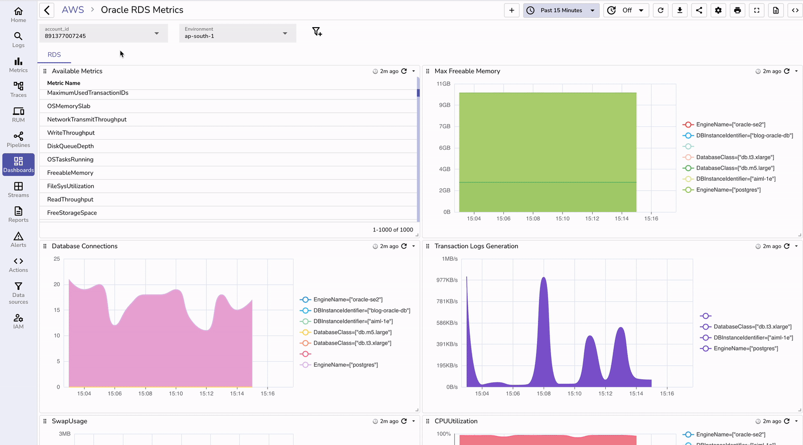 How to Set Up AWS RDS Oracle SE2 with OpenObserve: Complete Monitoring Guide