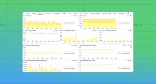 Monitoring OpenObserve with Prometheus and OpenTelemetry Collector: Complete Technical Guide