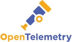 Understanding OpenTelemetry Logging